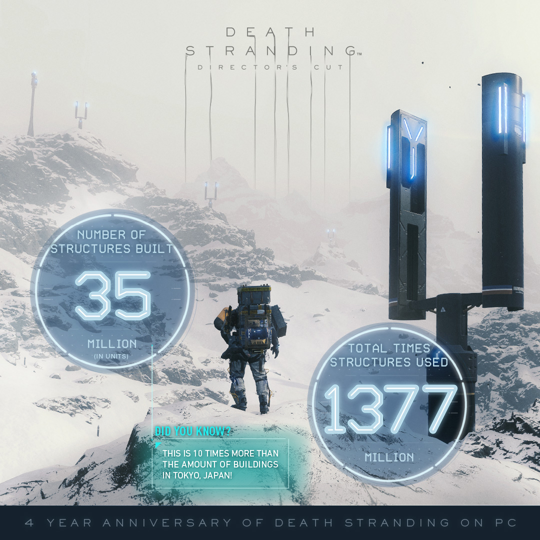 Death Stranding - From Kojima Productions and 505 Games